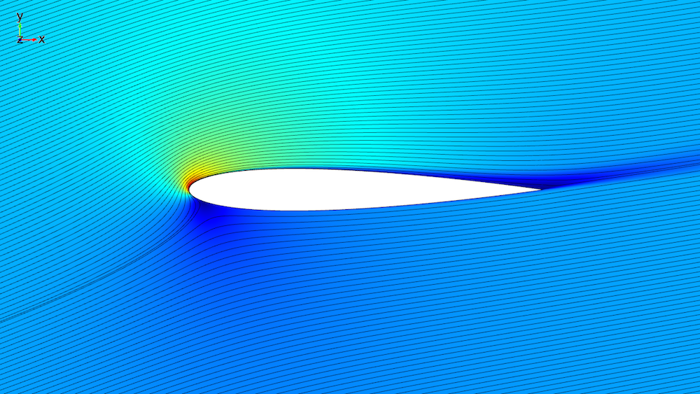 Understand Aerodynamic of Paragliding